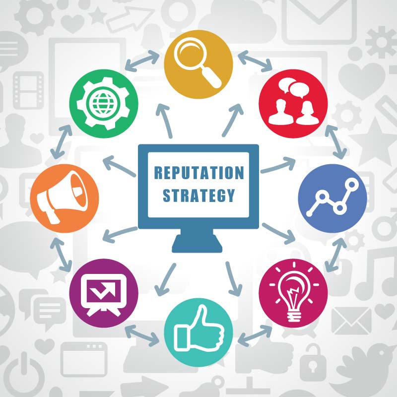 Online Reputation Management | SVG Digital | (843) 773-9900 | Click here